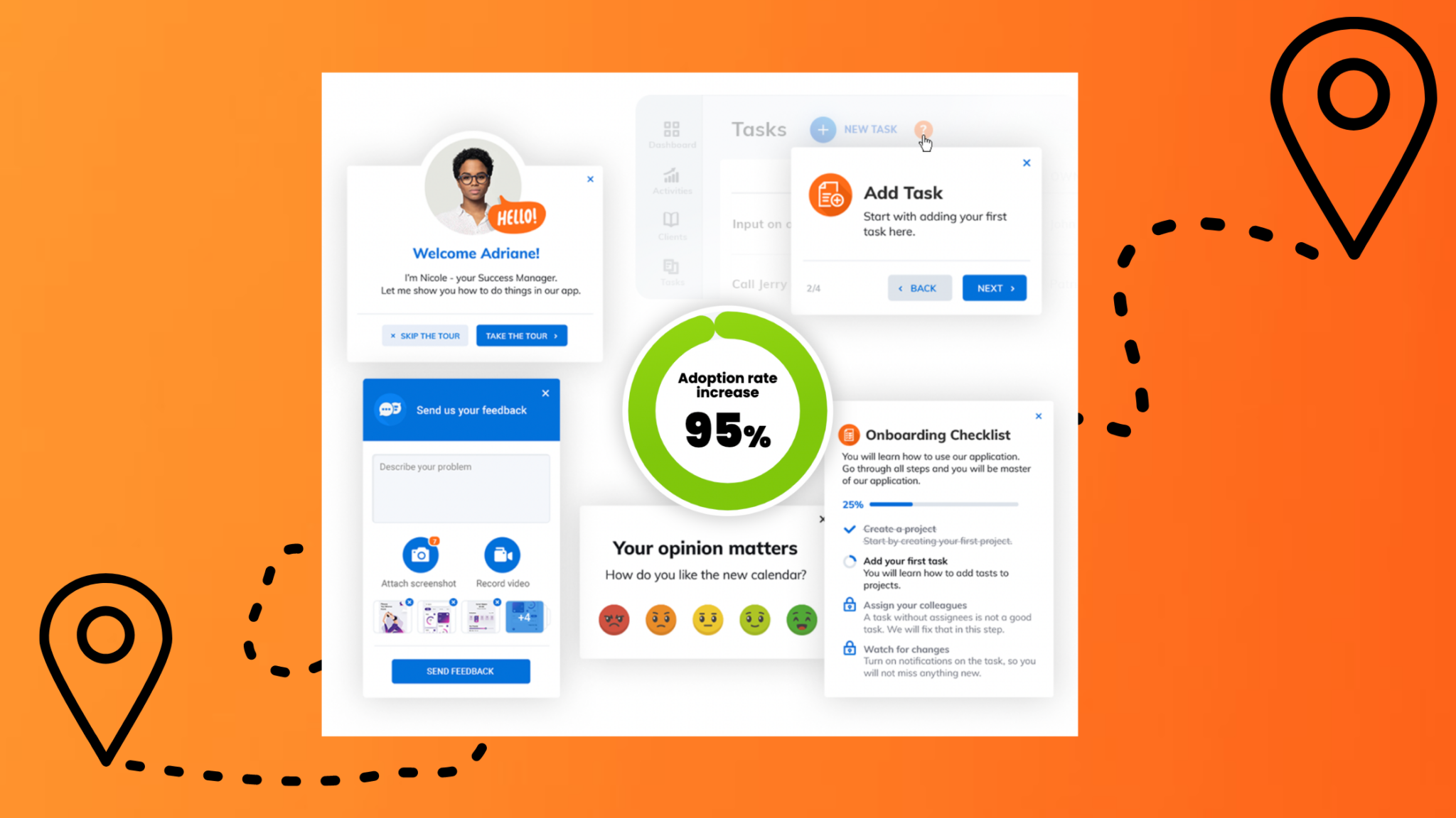 A Guide to Choosing the Right Product Tour Software - Product Fruits Blog
