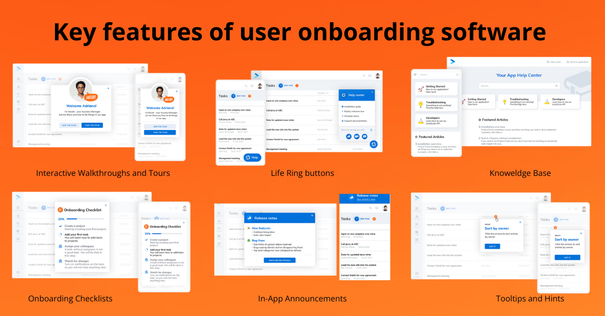Pros and cons of adding User Onboarding Software to your tech stack ...
