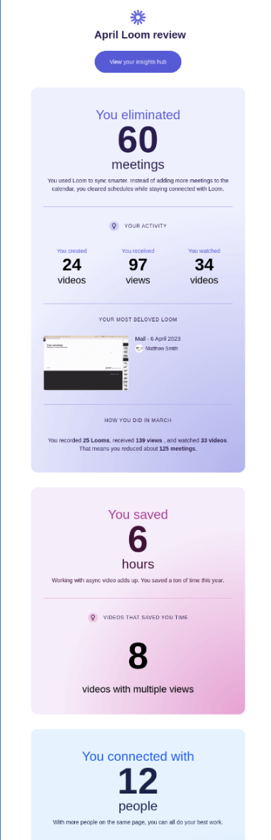 12 Onboarding email examples to increase trial to conversion in 2025 - Product Fruits Blog