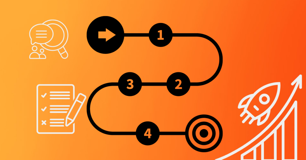 SaaS Product Launch Checklist: A Step-by-Step Guide to a Smooth Launch ... SaaS Product Launch Checklist: A Step-by-Step Guide to a Smooth Launch ...