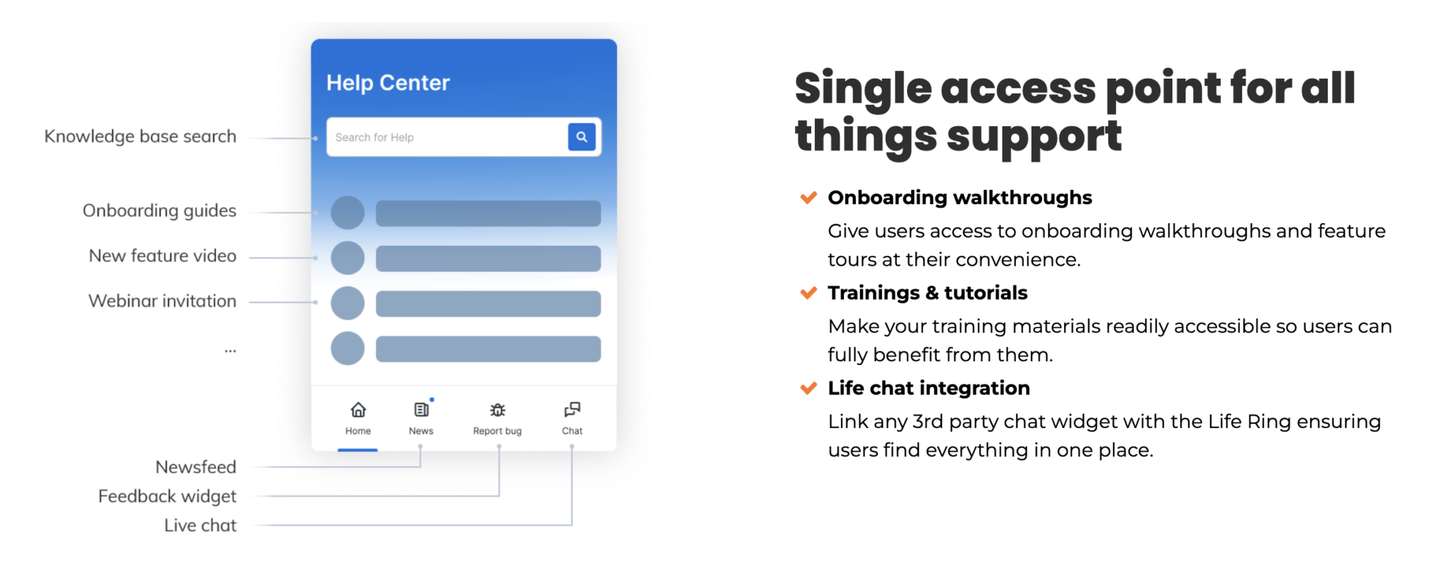 The 5 Best SaaS Help Widgets for Your Platform - Product Fruits Blog