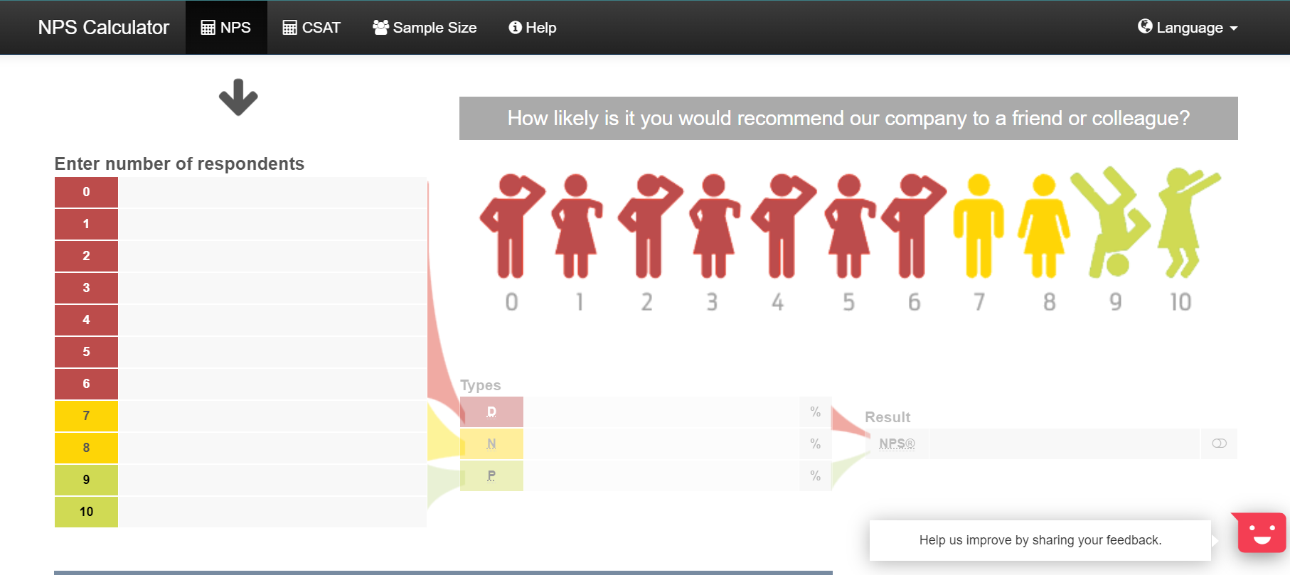 How to Calculate Net Promoter Score: Product Managers Guide 🥰