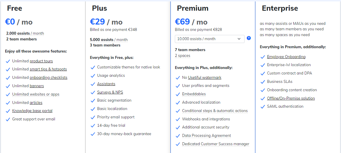 11 Best Pendo Alternatives for Product Companies in 2025