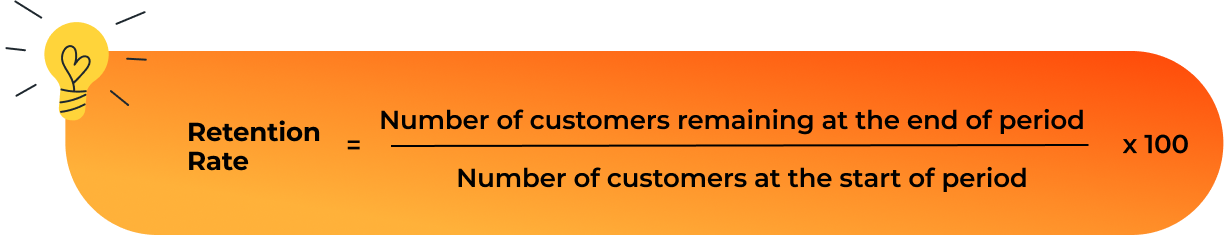 Understanding and Measuring Churn Rate - Product Fruits Blog