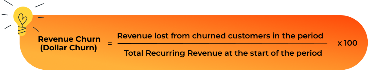 Understanding and Measuring Churn Rate - Product Fruits Blog