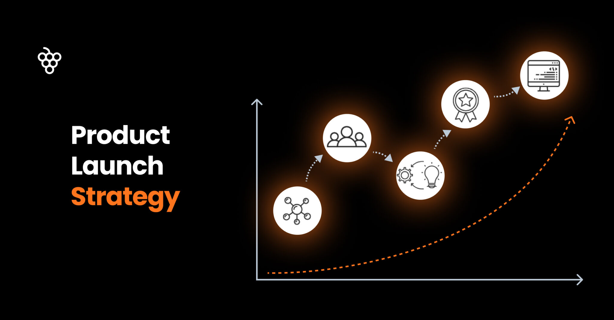 The Complete Guide to Product Launch Strategy in 2025 - Product Fruits Blog