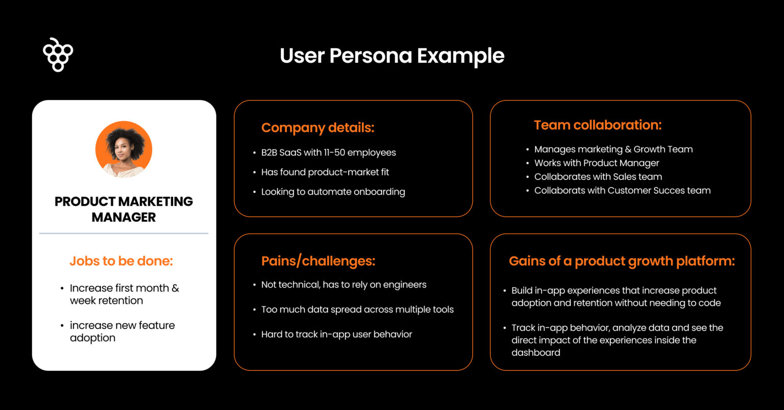 How to Develop Product Adoption Strategy: A Step-by-Step Guide