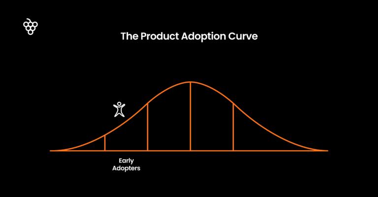 Product Adoption Curve: Complete Guide for Product Managers