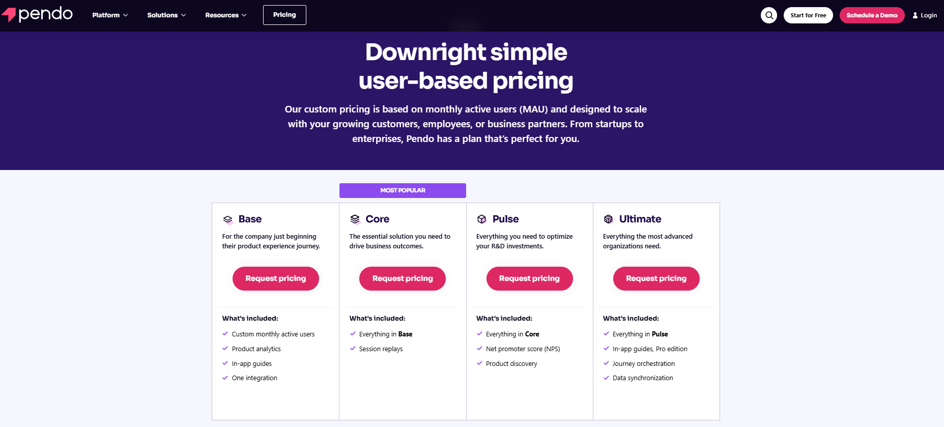 8 Best Whatfix Alternatives and Competitors: An Honest Review