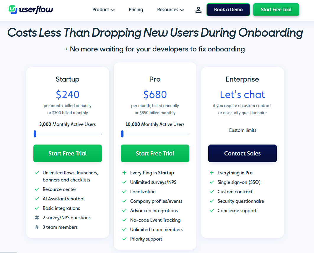 8 Best Whatfix Alternatives and Competitors: An Honest Review