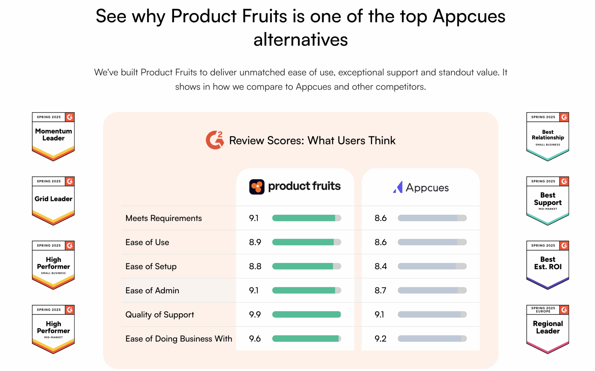 Switching from Appcues, UserGuiding, Userpilot, Chameleon, or Userflow ...